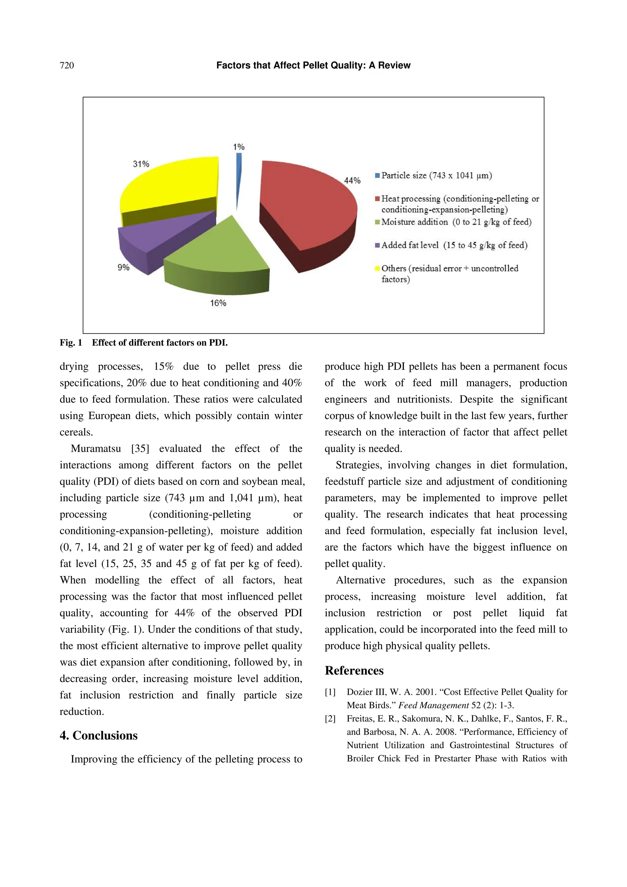 Factors_that_Affect_Pellet_Quality_A_Rev.pdf