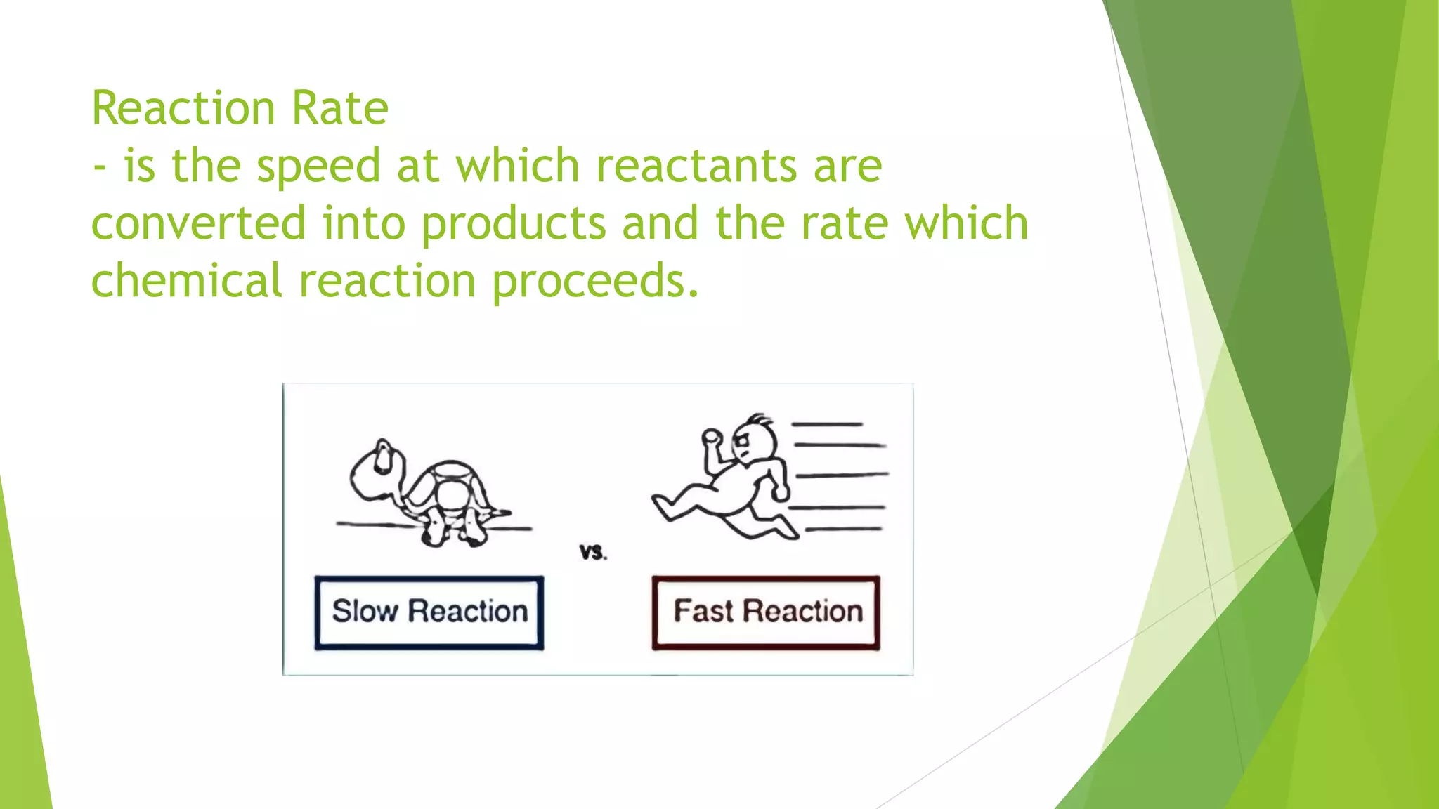 Factors that affect Reaction Rates | PPTX