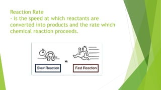 Factors that affect Reaction Rates | PPTX
