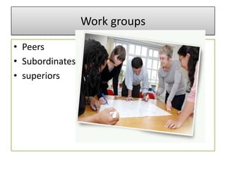 Factors that affect reference group influence | PPTX