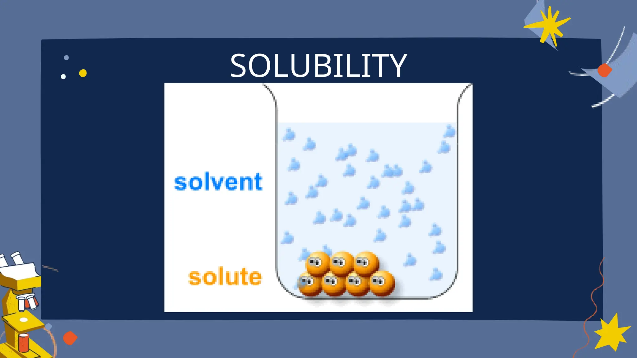 SCIENCE 7 QUARTER 1 Factors that Affect Solubility.pptx