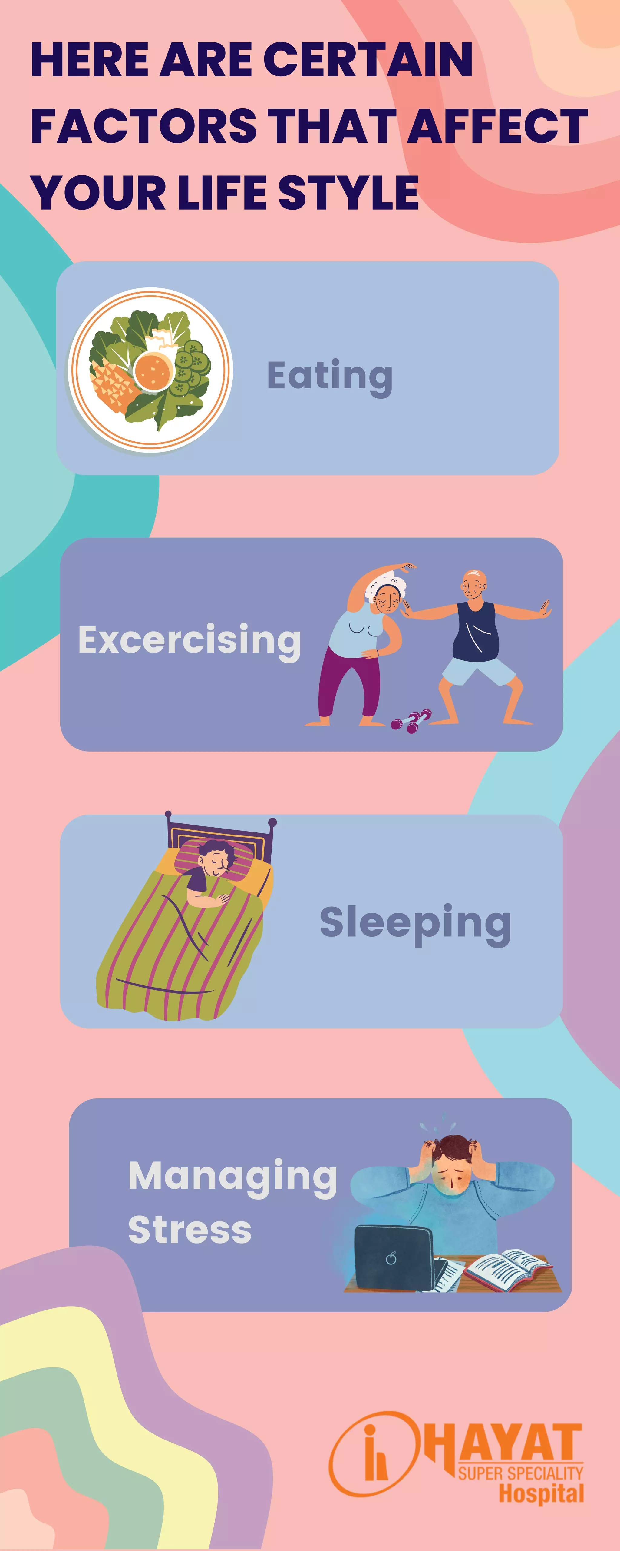 Factors that affect your life style.pdf