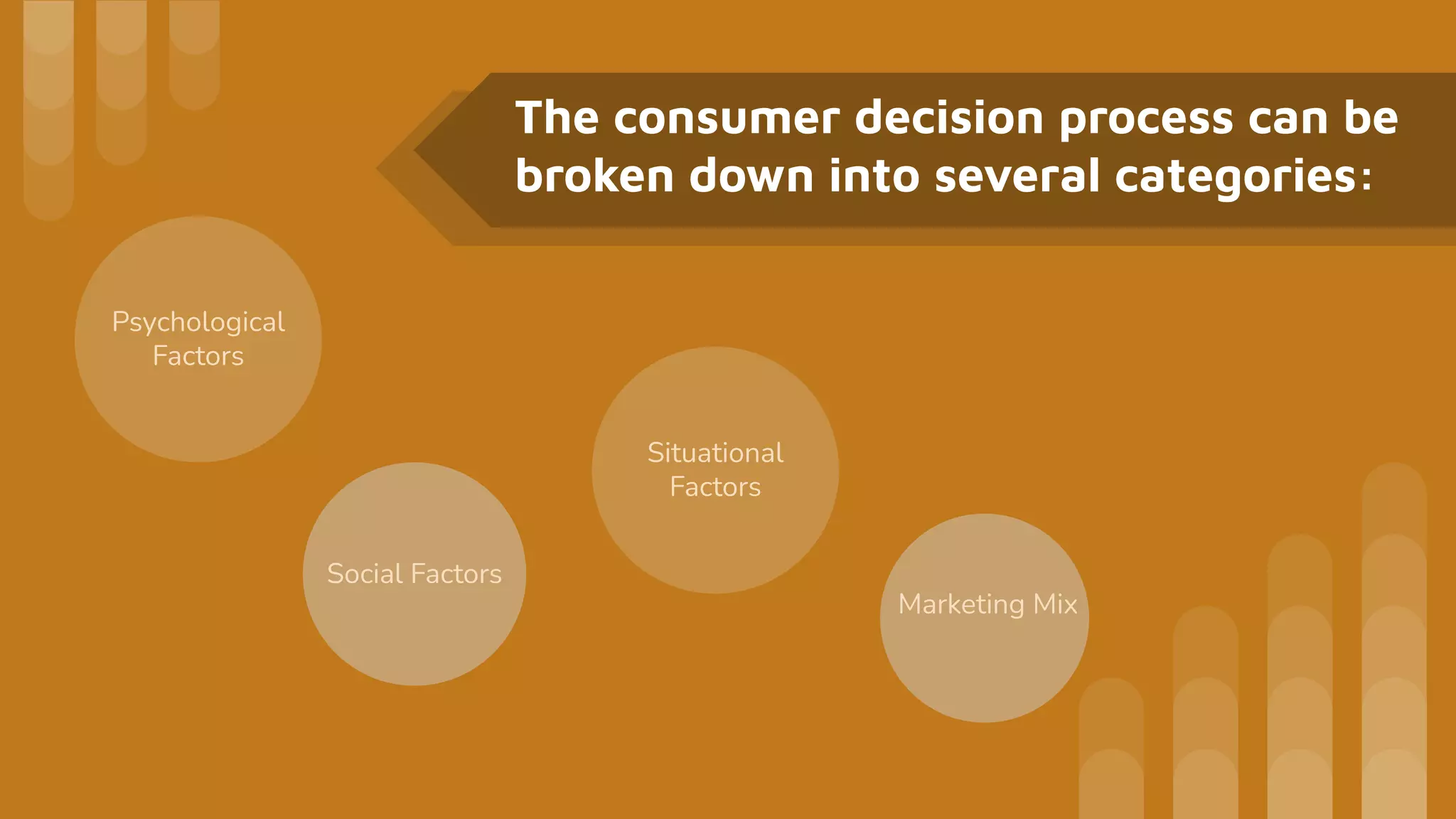 Factors that Influence a Consumer Decision Process | PDF