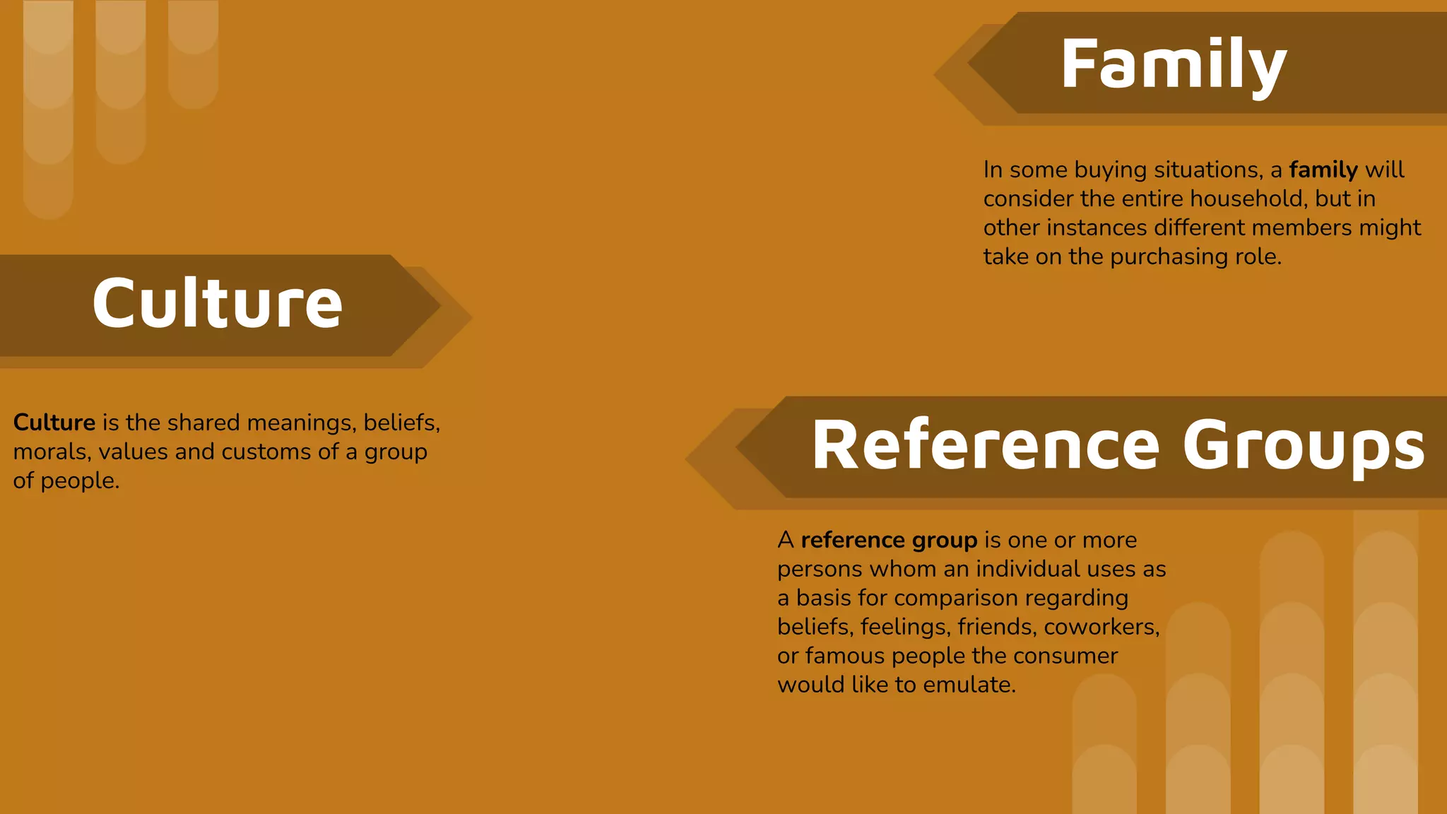 Factors that Influence a Consumer Decision Process | PDF
