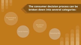 Factors that Influence a Consumer Decision Process | PDF