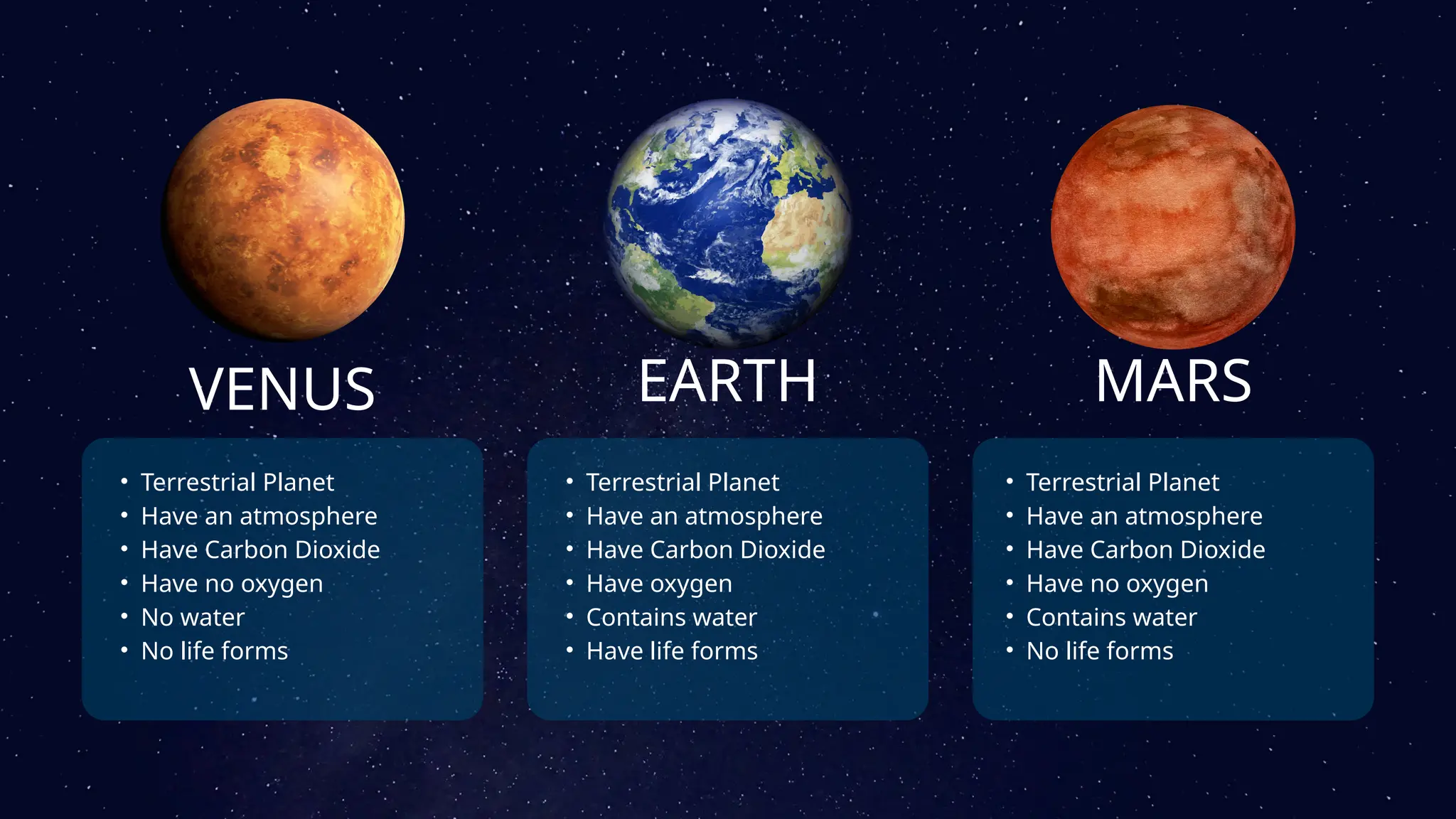 Factors that makes planet habitable.pptx