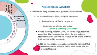 Factors to consider when integrating course contents and skills | PPT