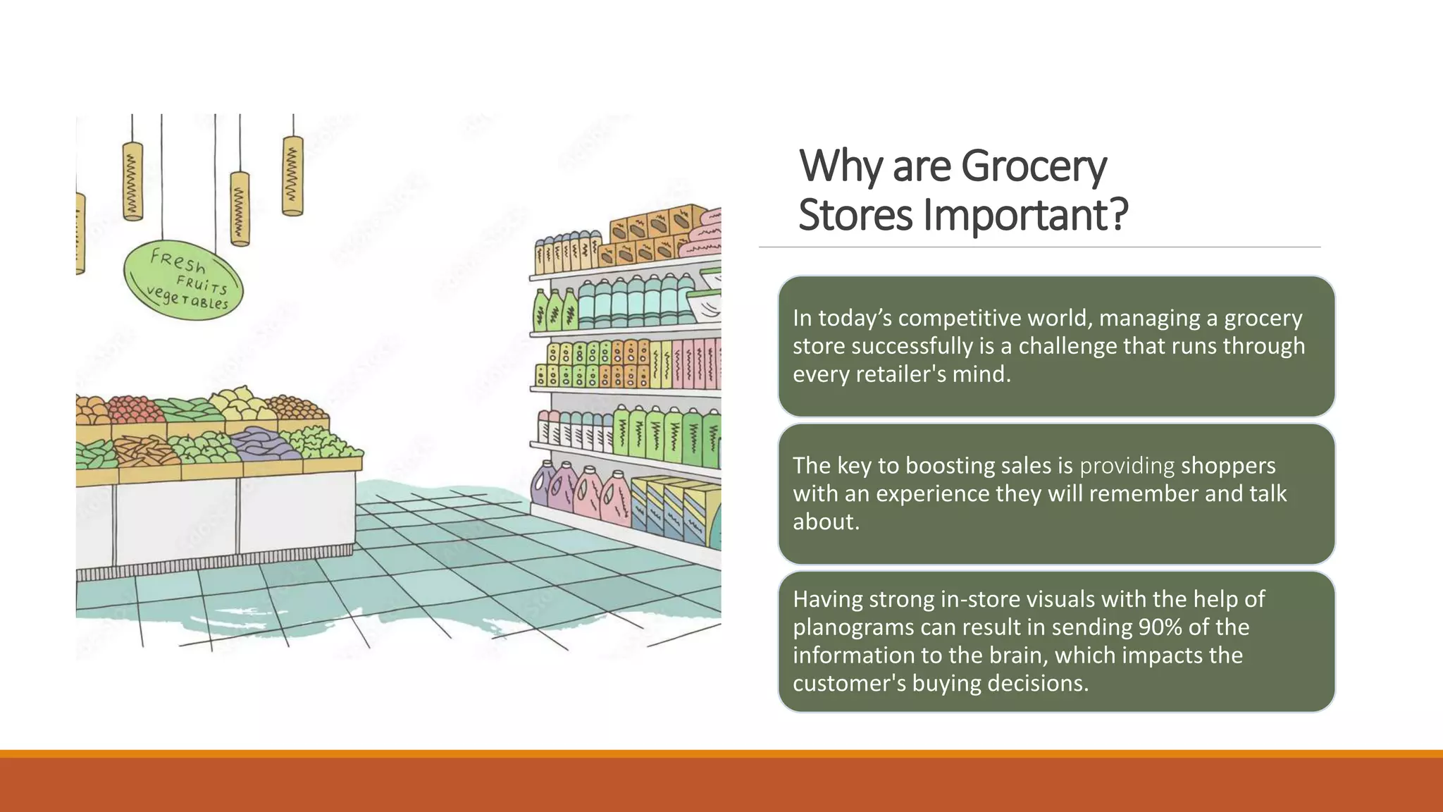 Factors to Consider When Merchandising Grocery Store Categories.pptx