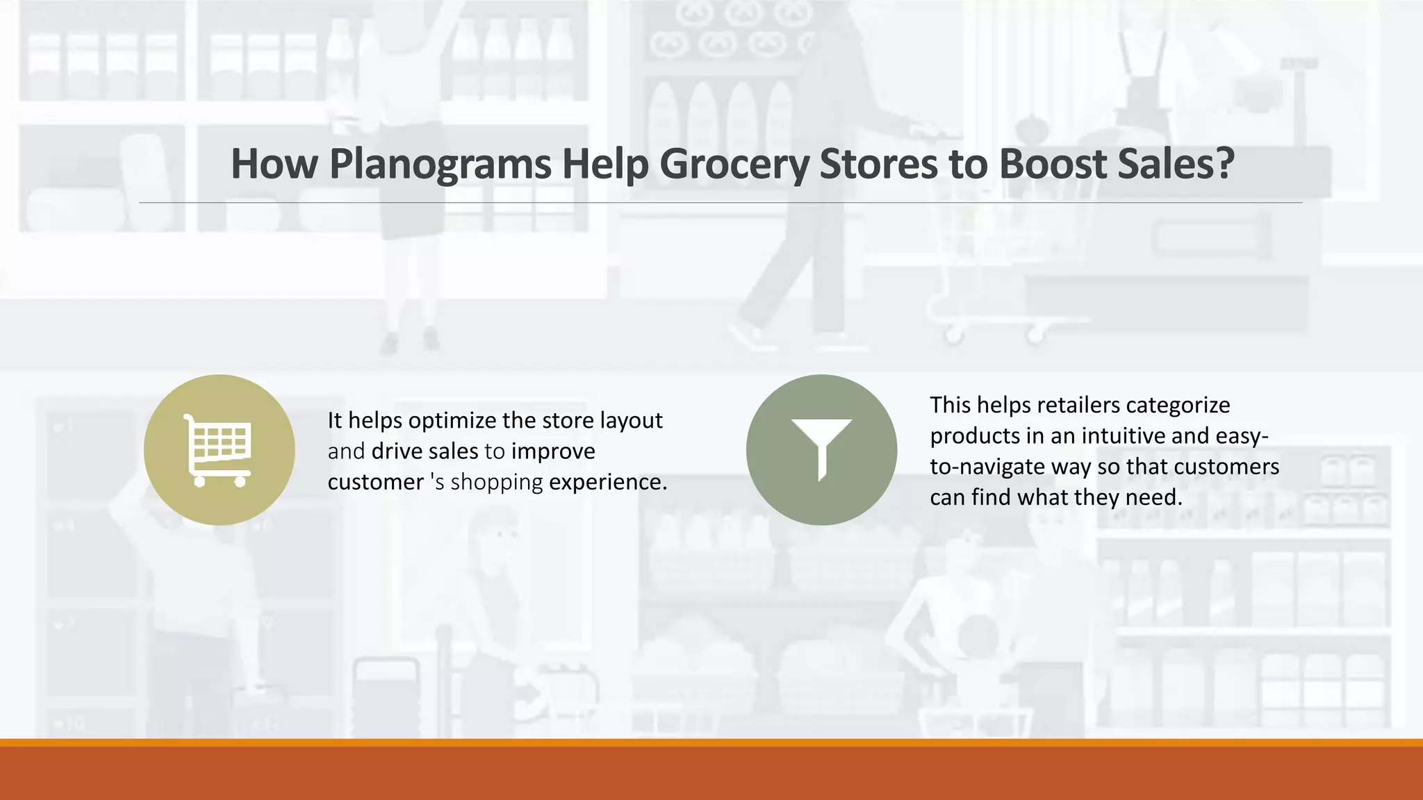 Factors to Consider When Merchandising Grocery Store Categories.pptx
