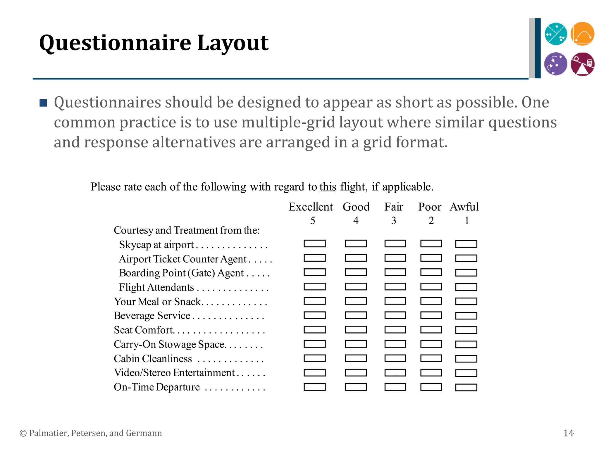 factor survey_new Data Analytics Marketing.pptx | Business and Finance