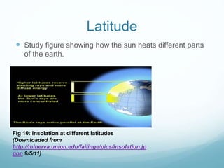 Factors inluecing weather | PPTX