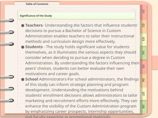 FACTOR THAT AFFECTS STUDENT DECISION TO PURSUE BS CUSTOM ADMINISTRATION ...
