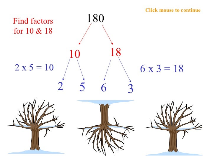 Factor Trees Factor Trees