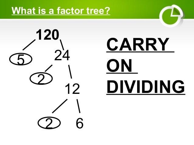 Factor trees