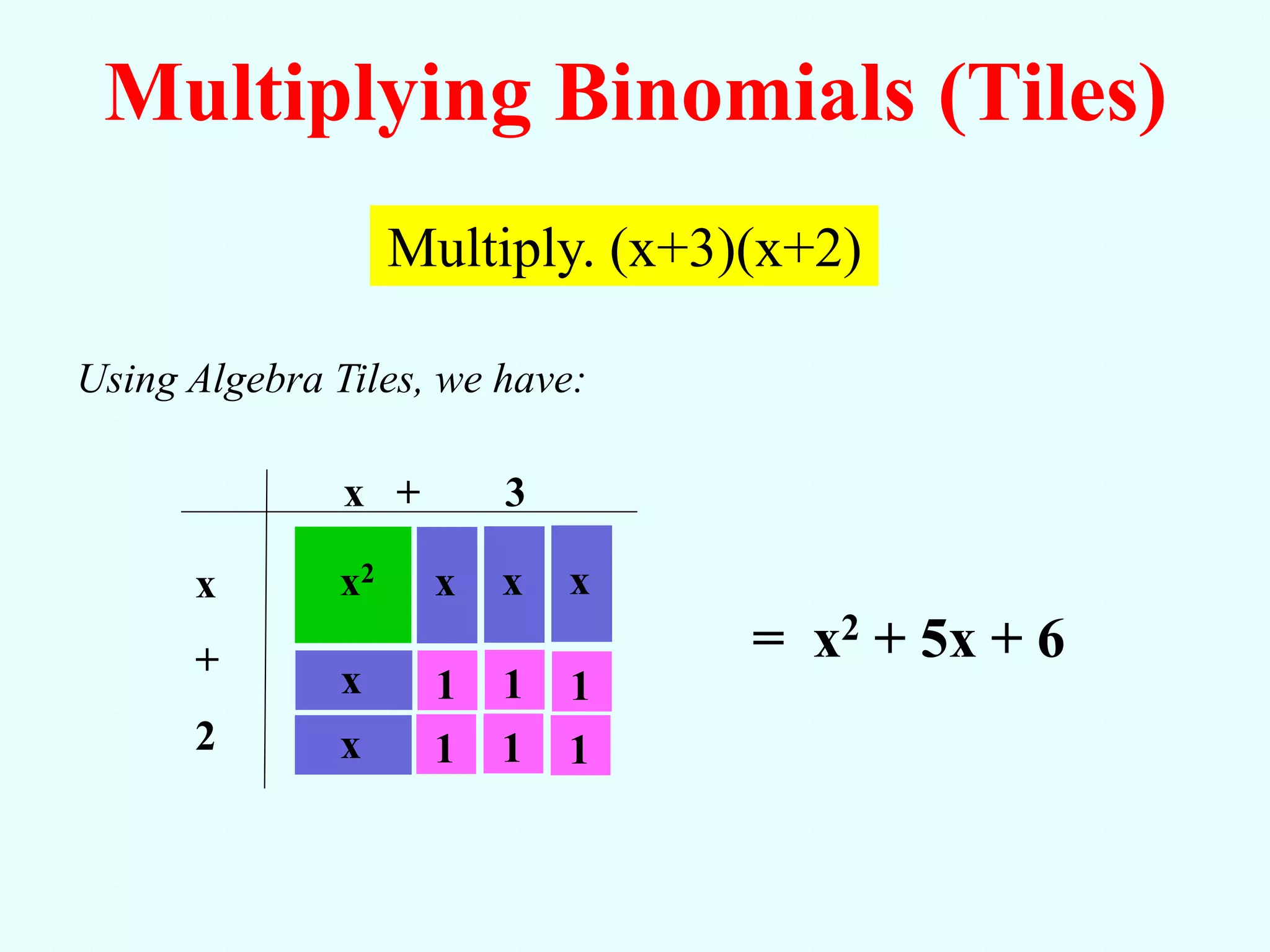 Factoring Trinomials | PPT