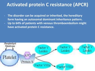 Factor v leiden in abortion | PPT