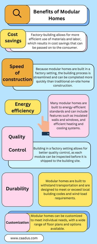 Benefits of modular homes | PDF