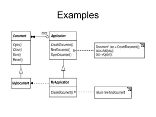 Factory Method Design Pattern | PPT