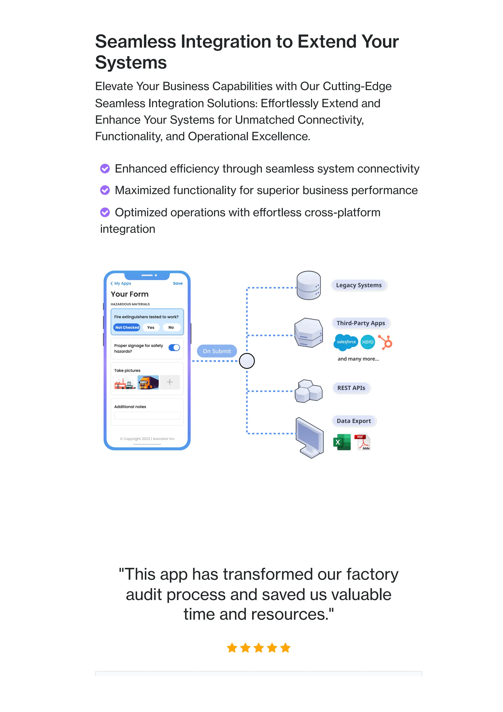 factory audit checklist app 746.pdf1234 | PDF