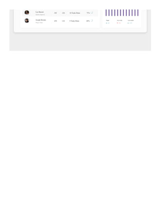 factory audit checklist app 746.pdf1234 | PDF