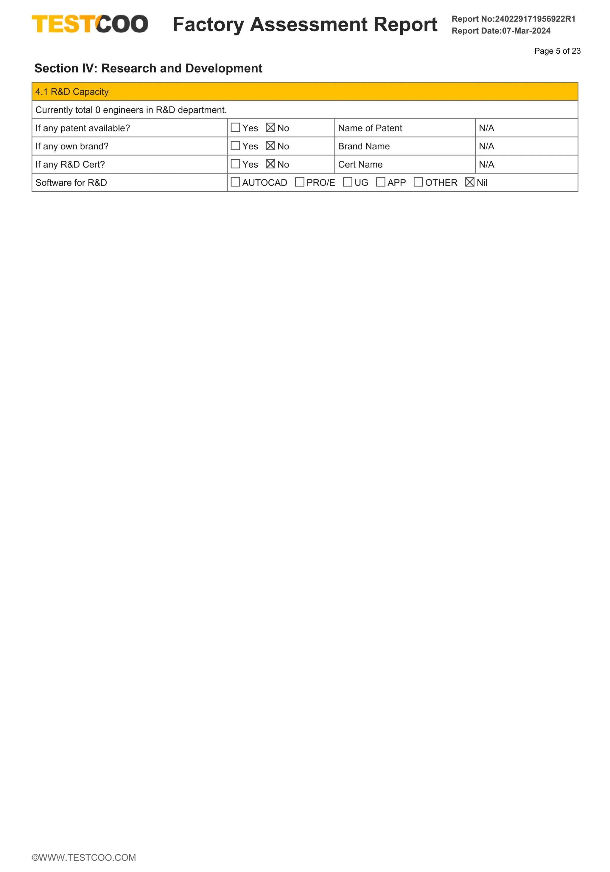 Factory audit in Vietnam-report sample-PDF.pdf