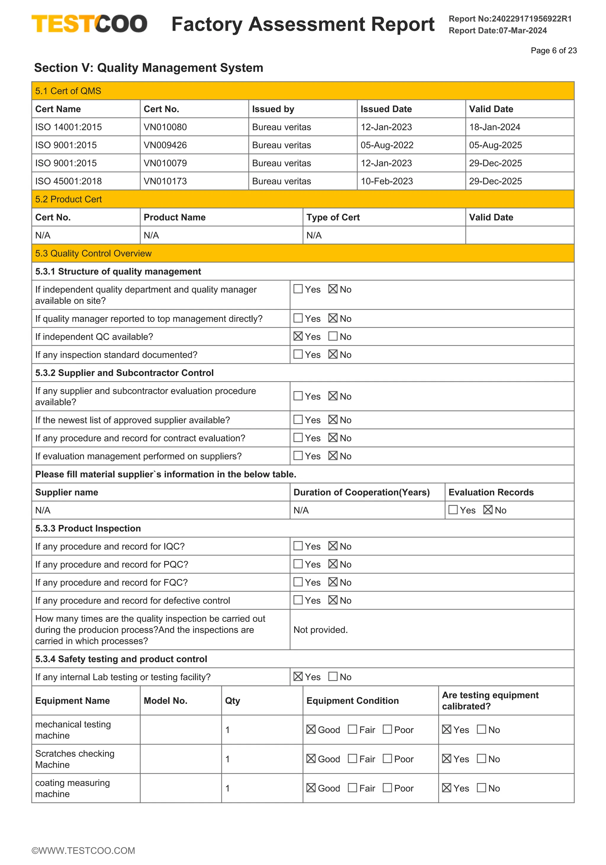 Factory audit in Vietnam-report sample-PDF.pdf