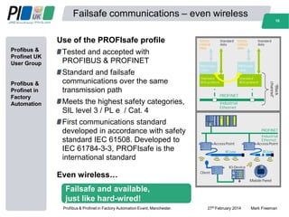 Factory automation seminar introduction and PROFIBUS & PROFINET update ...