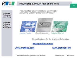 Factory automation seminar introduction and PROFIBUS & PROFINET update mark freeman | PPT