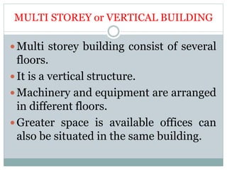 Factory building part 2 | PPT
