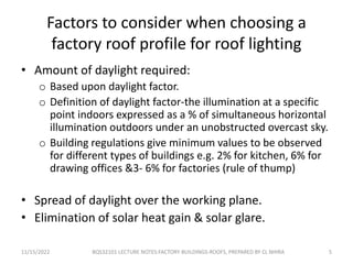 FACTORY BUILDINGS- ROOFS PART 1.pptx