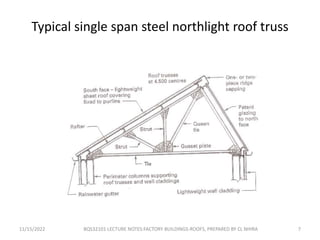 FACTORY BUILDINGS- ROOFS PART 1.pptx | Construction Industry | Industries