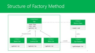 Factory Design Pattern | PPTX