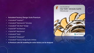 Factory design suite | PPTX