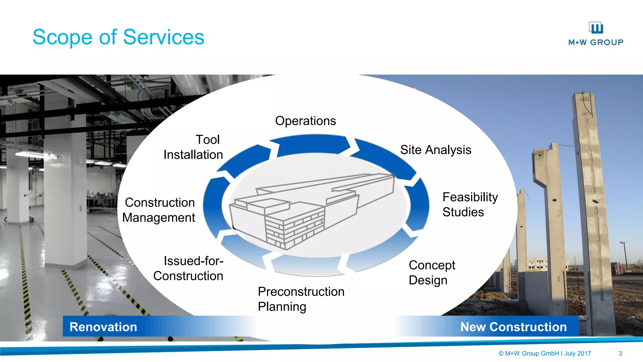 Factory Infrastructure for Battery Manufacturing | PDF
