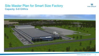 Factory Infrastructure for Battery Manufacturing | PDF