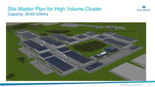 Factory Infrastructure for Battery Manufacturing | PDF