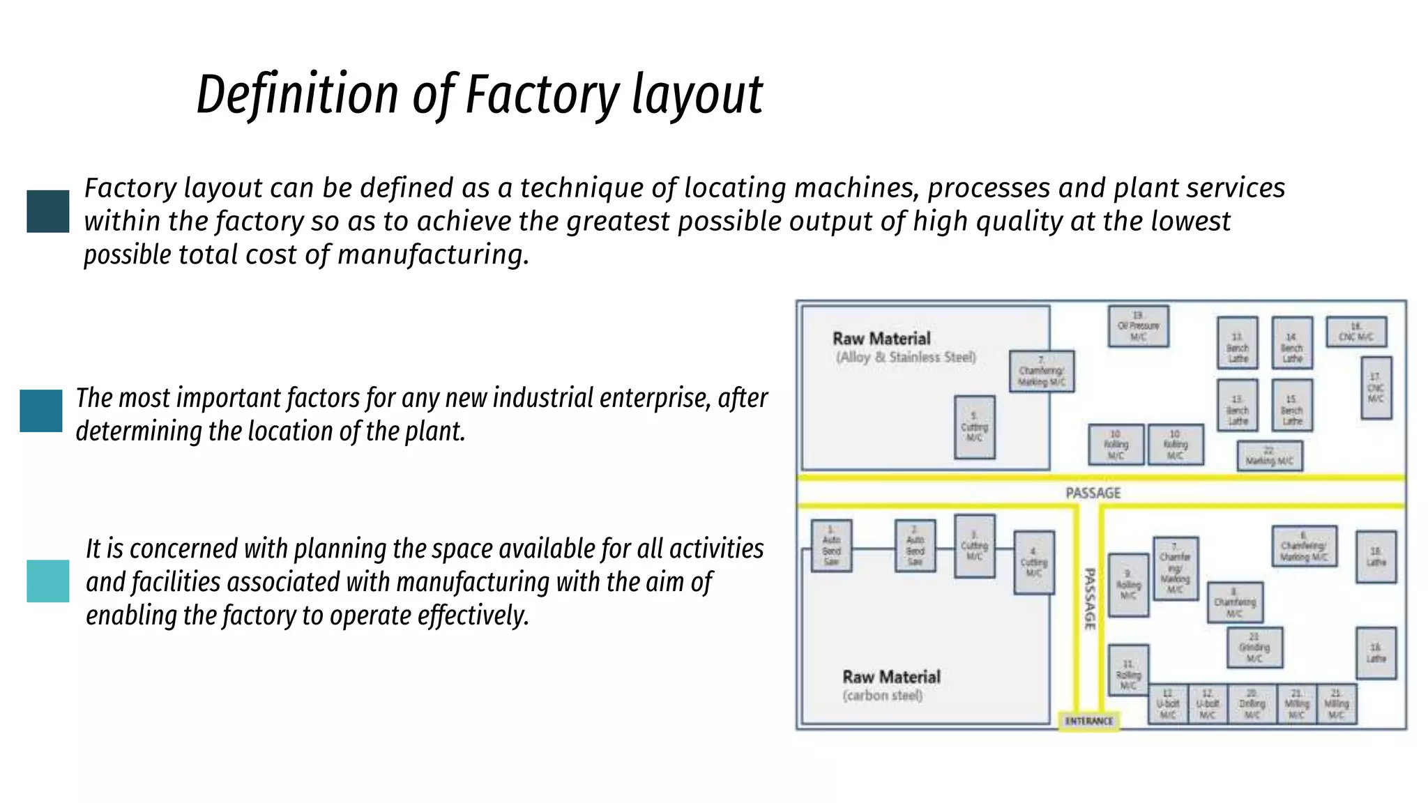 Factory layout | PPTX