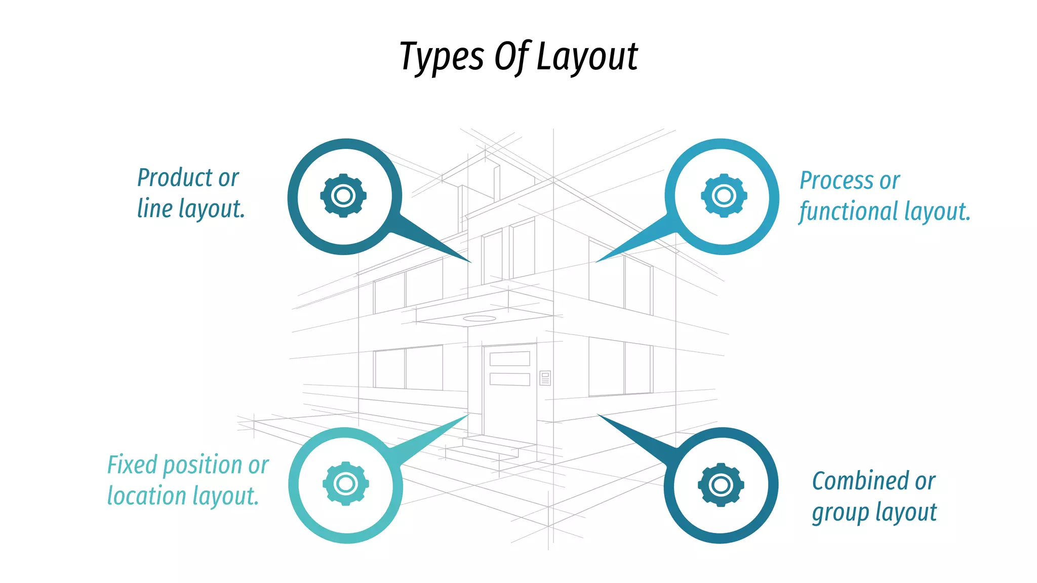Factory layout | PPTX