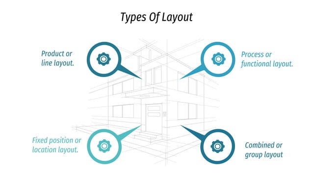 Factory layout | PPTX