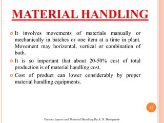 Factory Layout & Material Handling | PDF