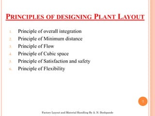 Factory Layout & Material Handling | PDF