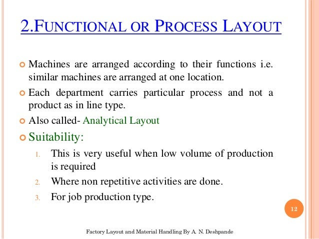 Factory Layout & Material Handling