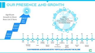 WHAT IS a factory LICENCE? | PDF