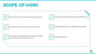WHAT IS a factory LICENCE? | PDF
