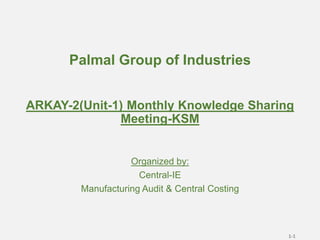 Factory Monthly KPI OF ARKAY-2(U-1).ppt