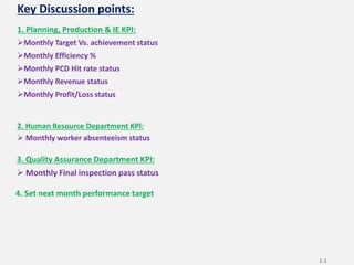 Factory Monthly KPI of DLPL .ppt