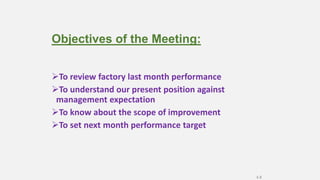 Factory Monthly KSM- New.ppt