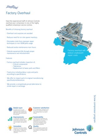 Factory overhaul ny | PDF