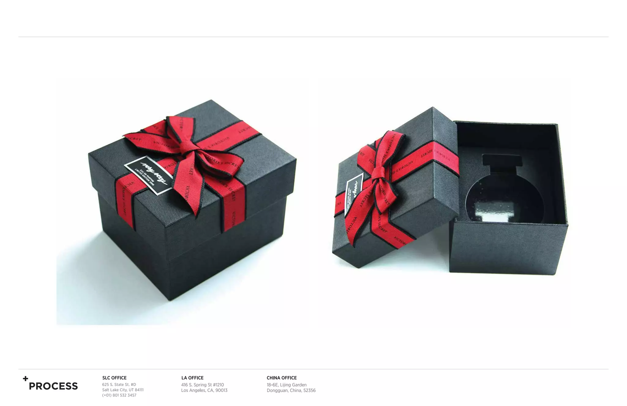 Custom Packaging Examples | PPT