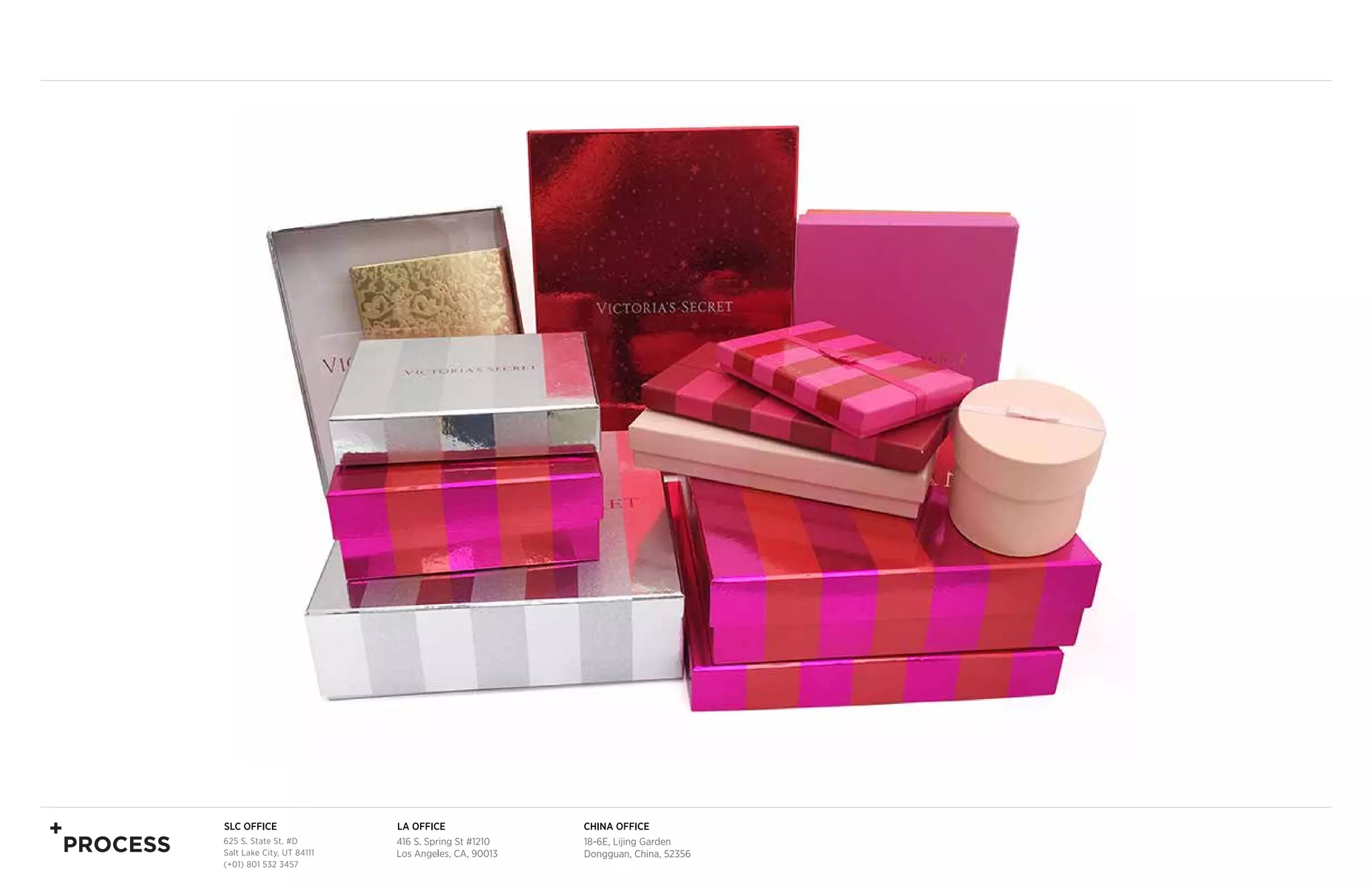 Custom Packaging Examples | PPT